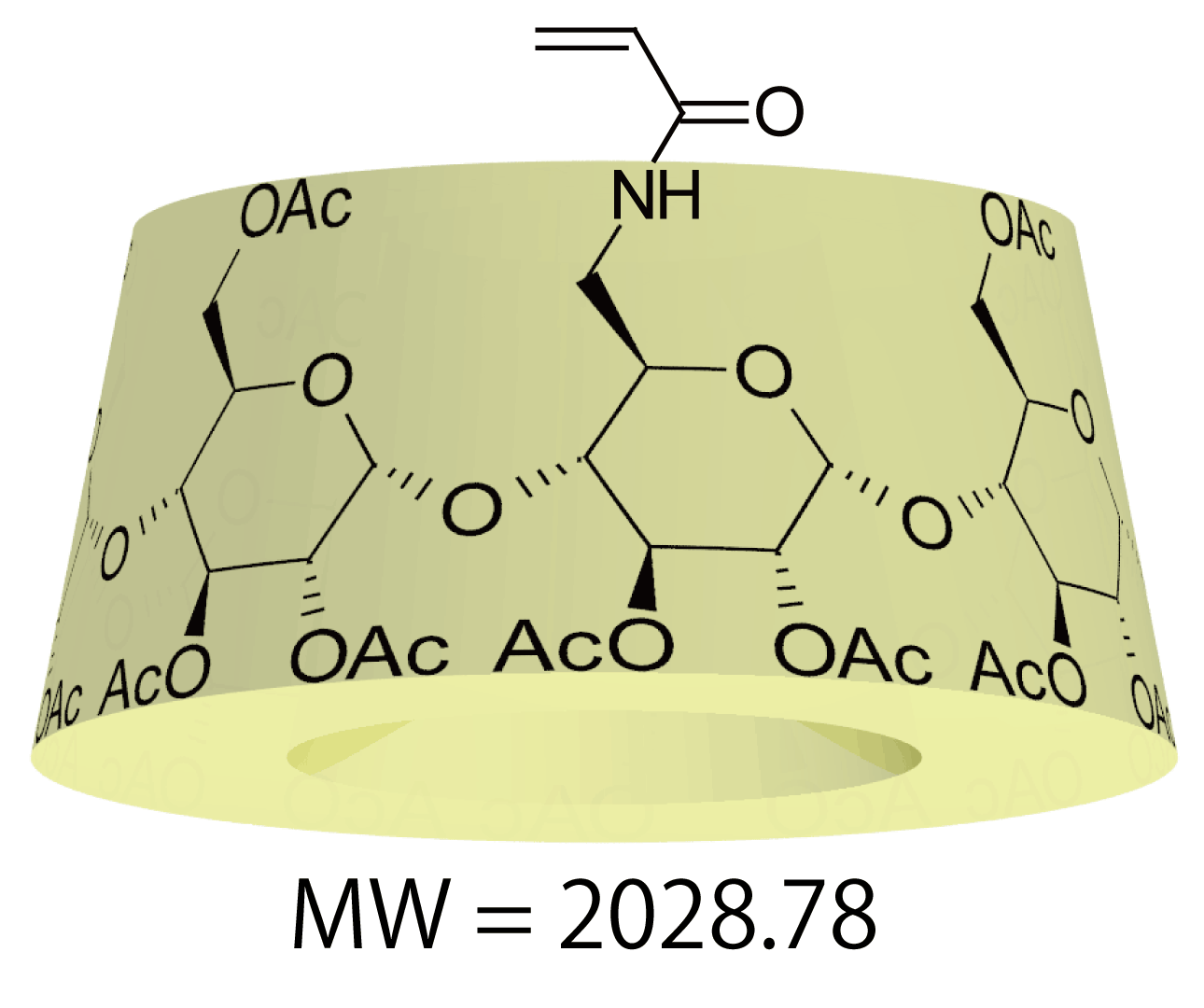 Graphics of Cyclodextrins | Polymeric Materials Design, Department of ...